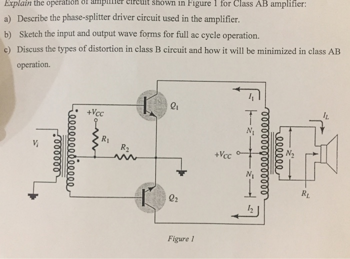 Solved Explain the operation or amprt shown in Figure 1 for | Chegg.com