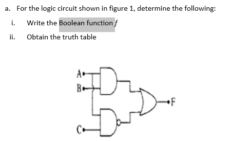 Solved a. For the logic circuit shown in figure 1, determine | Chegg.com