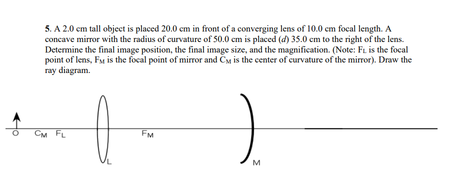 A 2.0 ﻿cm tall object is placed 20.0 ﻿cm in front of | Chegg.com