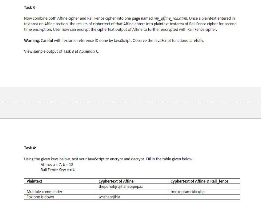 Solved Appendix A: Affine Cipher HTML Script