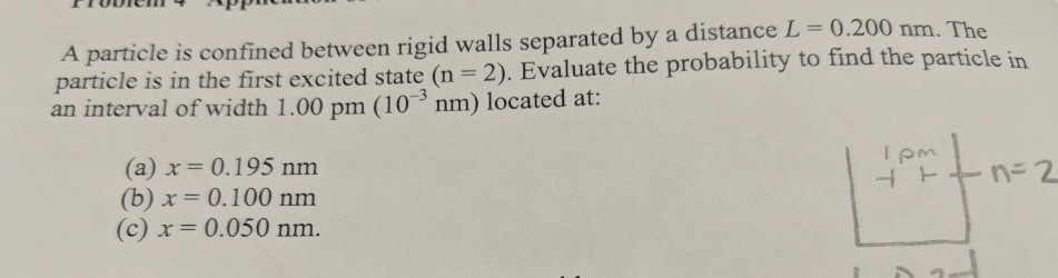 Solved A particle is confined between rigid walls separated | Chegg.com