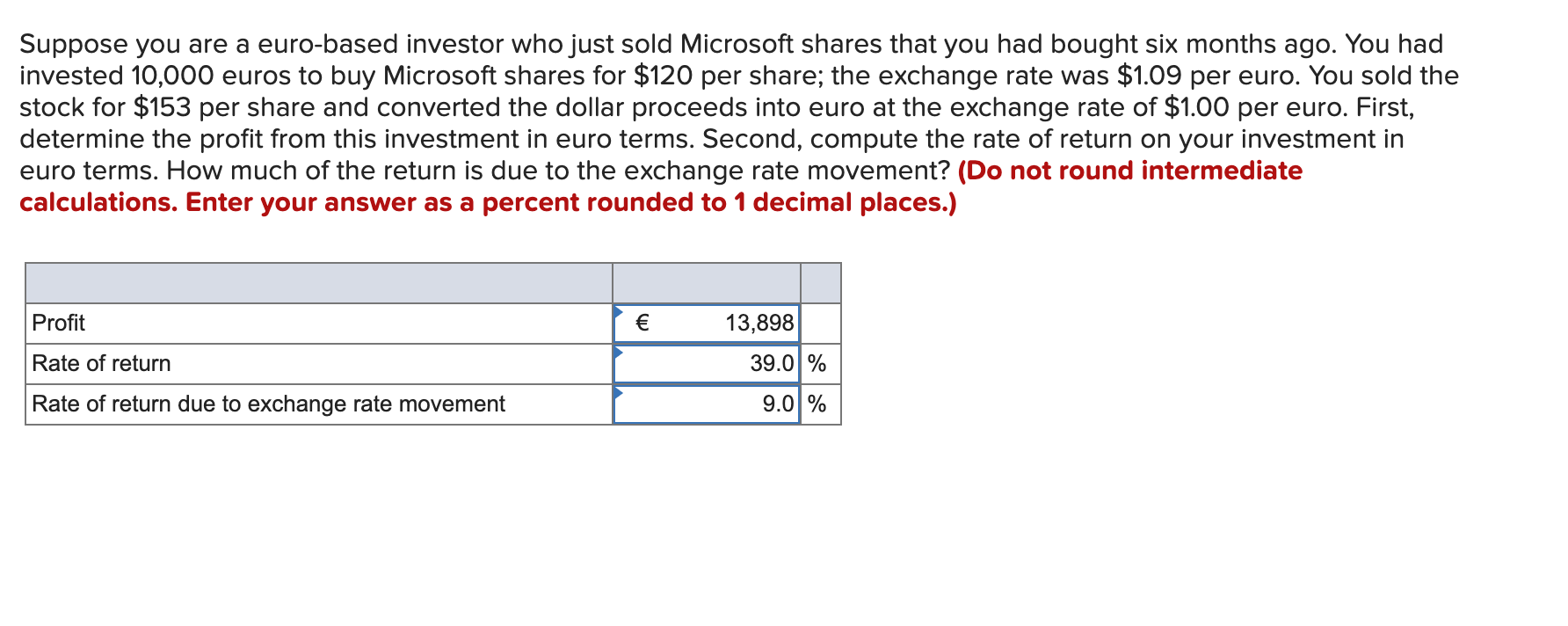 Solved Suppose you are a euro-based investor who just sold | Chegg.com
