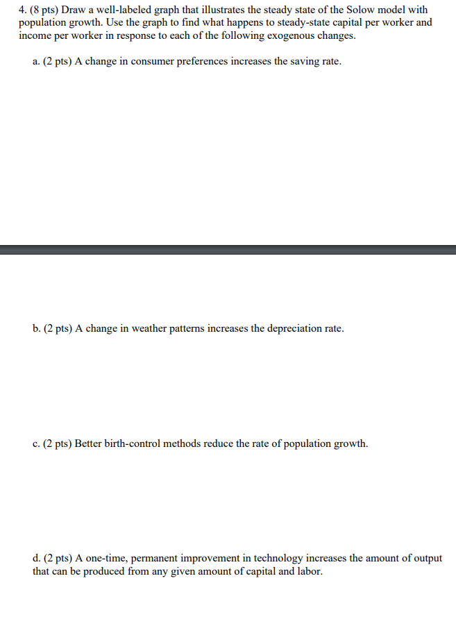 Solved 4. (8 pts) Draw a well-labeled graph that illustrates | Chegg.com