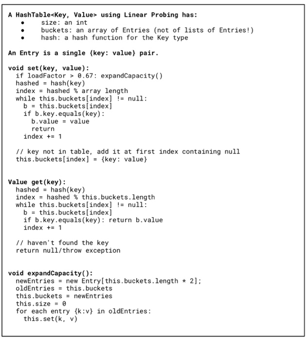Solved Can you please explain how we get the answer (d) in | Chegg.com