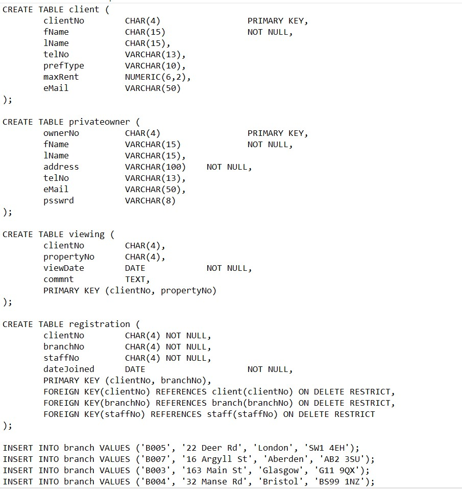 Solved CREATE DATABASE dreamhome; USE dreamhome; PRIMARY | Chegg.com