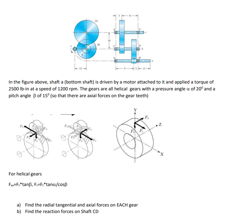 20 Co -b In the figure above, shaft a (bottom shaft) | Chegg.com