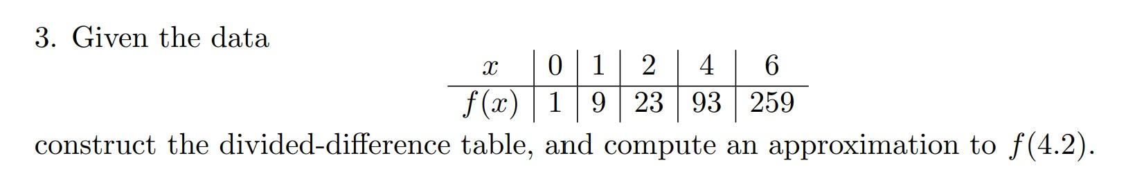 Solved 3. Given the data construct the divided-difference | Chegg.com