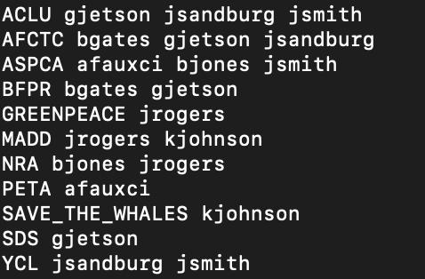Solved Hello, I need help fixing my code. My program | Chegg.com