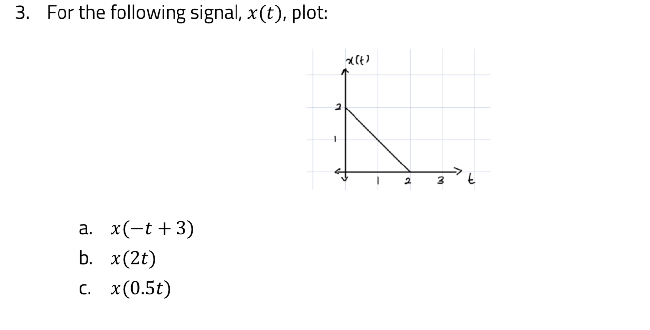 Solved 3. For the following signal, x(t), plot: a. x(−t+3) | Chegg.com
