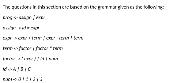 Solved Modify the grammar below to add a new operator: A | Chegg.com