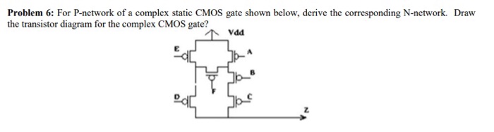 Solved Problem 6: For P-network of a complex static CMOS | Chegg.com