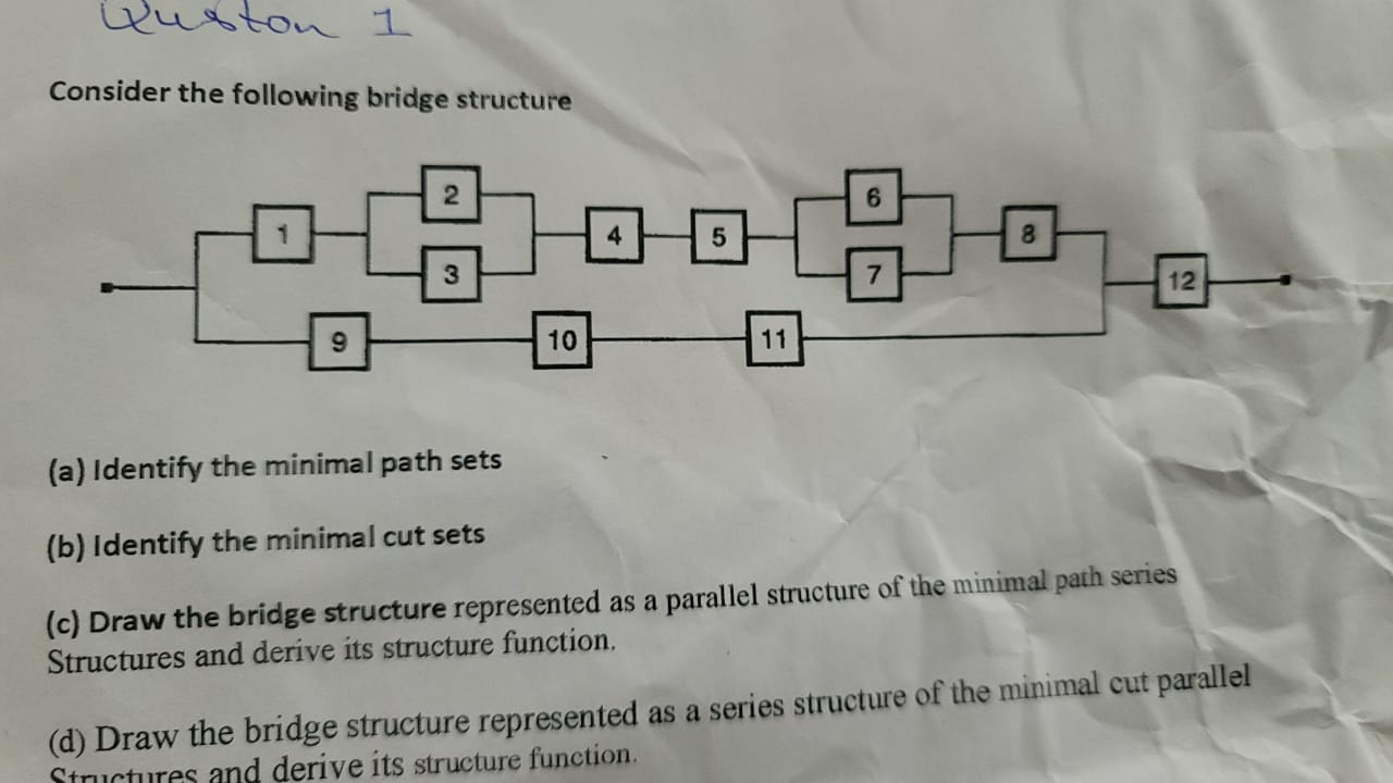 Solved Consider the following bridge structure(a) ﻿Identify | Chegg.com