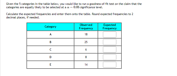 Solved Given the 5 categories in the table below, you would | Chegg.com