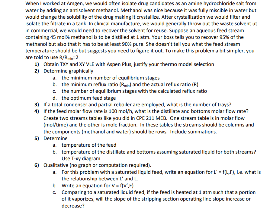 When I worked at Amgen, we would often isolate drug | Chegg.com