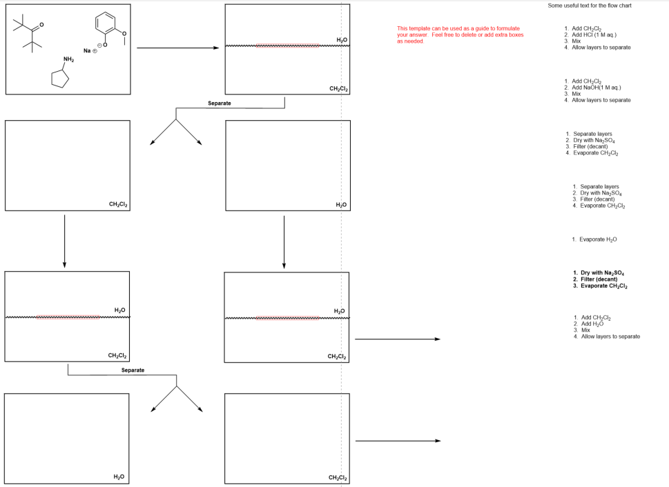 Solved Propose an Extraction Flowchart capable of separating | Chegg.com