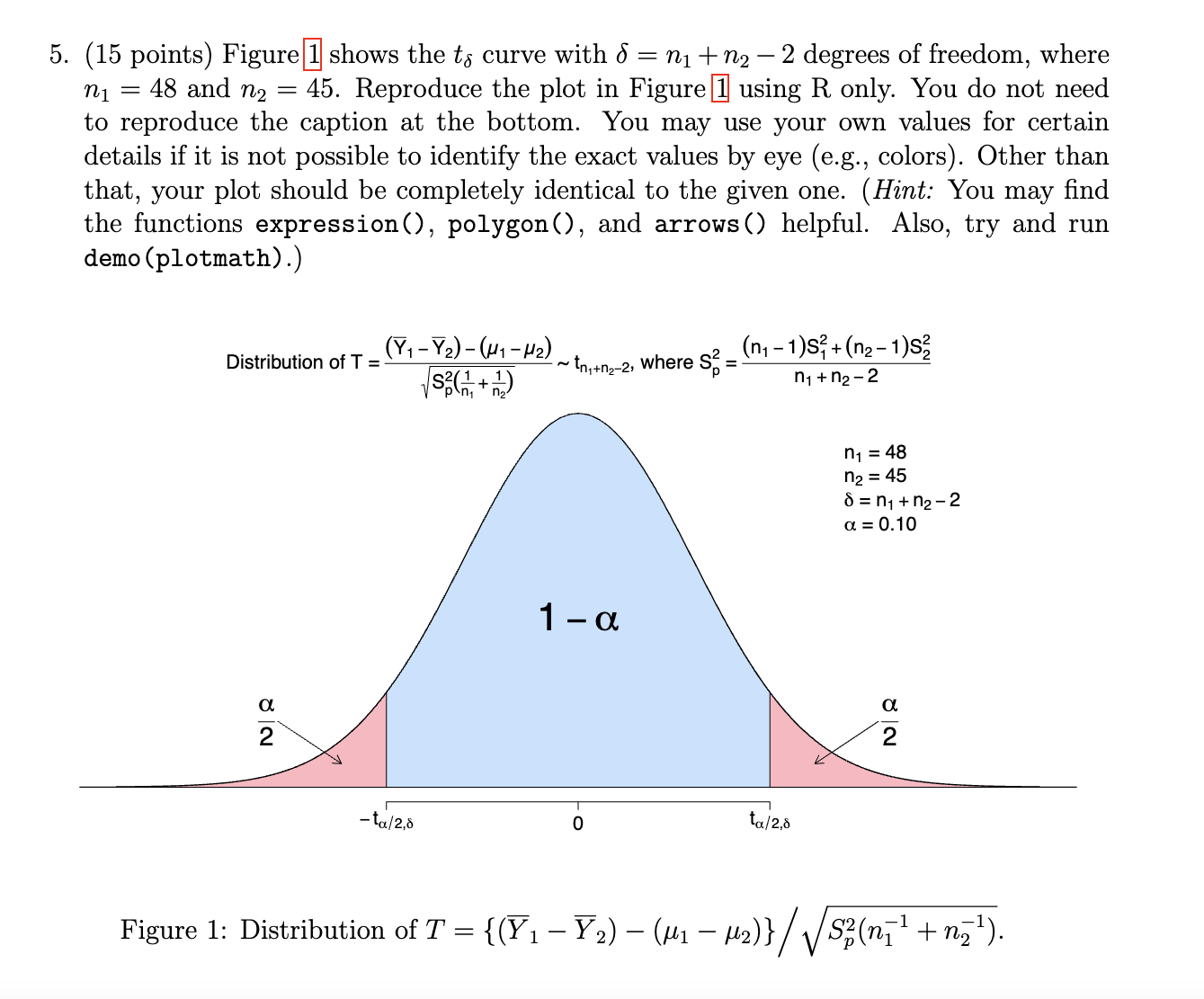 Solved Needs to be done in R, ﻿huge thanks in advance! | Chegg.com
