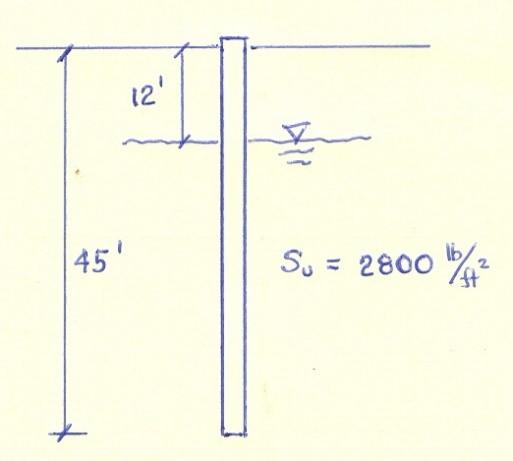 In one project it is planned to use PP24 x 0.50 steel | Chegg.com