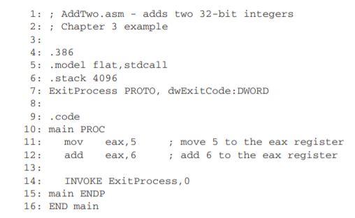 Solved NP تعا 1: AddTwo.asm - adds two 32-bit integers 2: ; | Chegg.com