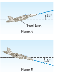 The drawing shows two planes each dropping an empty | Chegg.com