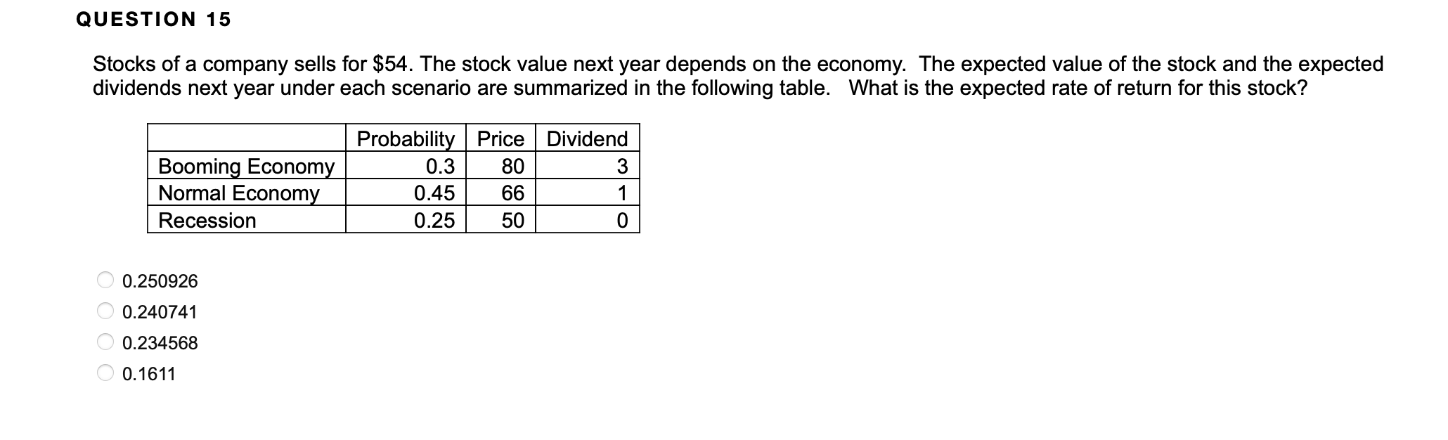 Solved Stocks of a company sells for $54. The stock value | Chegg.com