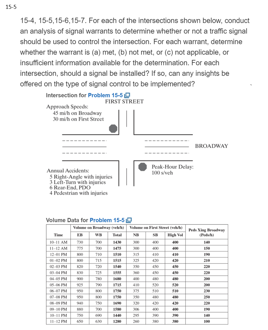 Solved 15-5 15-4, 15-5,15-6,15-7. For each of the | Chegg.com
