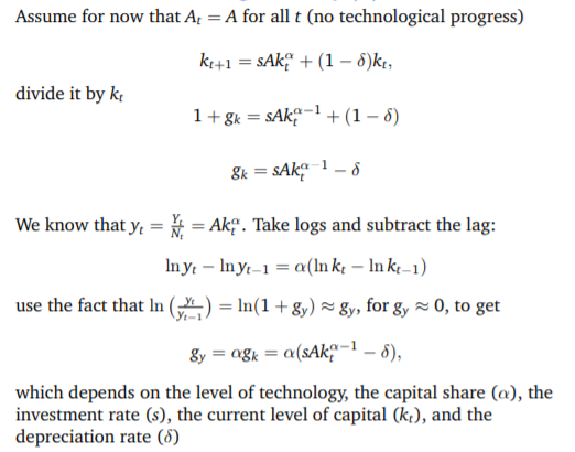 Solved Assume the following capital accumulation equation | Chegg.com