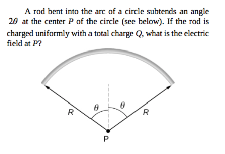 Solved A rod bent into the arc of a circle subtends an angle | Chegg.com
