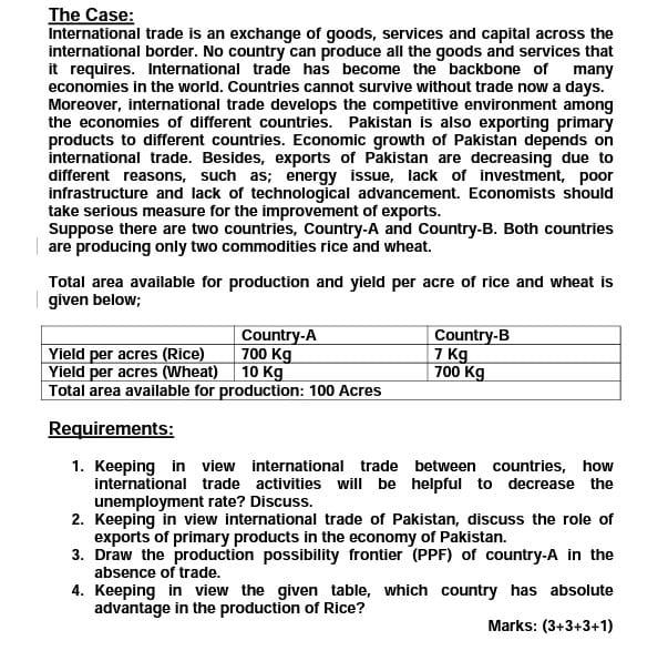 Solved The Case: International trade is an exchange of | Chegg.com