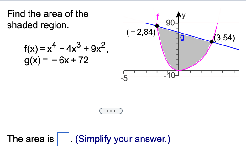 Solved Find the area of the shaded region. | Chegg.com