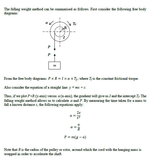 Experiment 1: Inertia of a Compound Gear Train In | Chegg.com