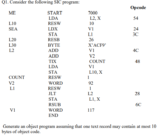 Solved Opcode 54 24 3C Q1. Consider the following SIC | Chegg.com