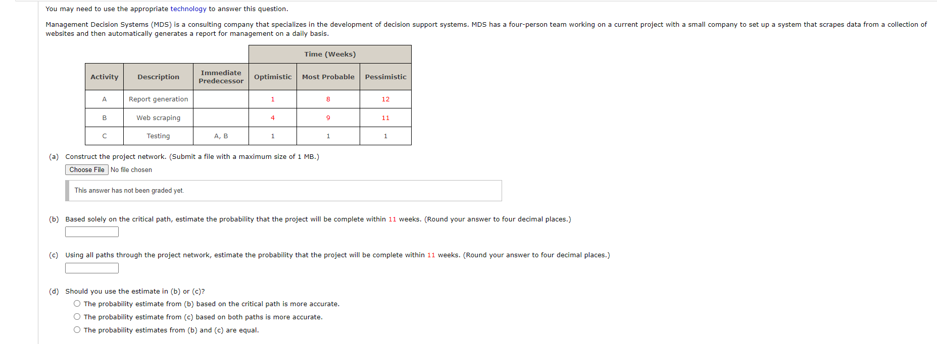 Solved (a) Construct the project network. (Submit a file | Chegg.com
