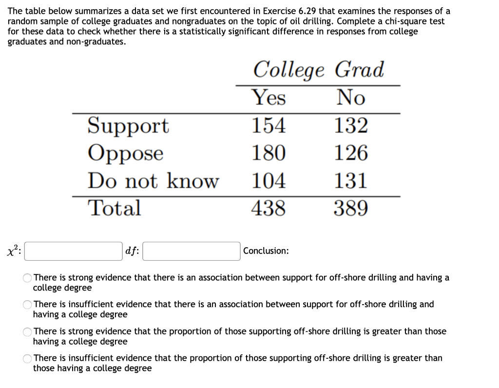 Solved The table below summarizes a data set we first | Chegg.com