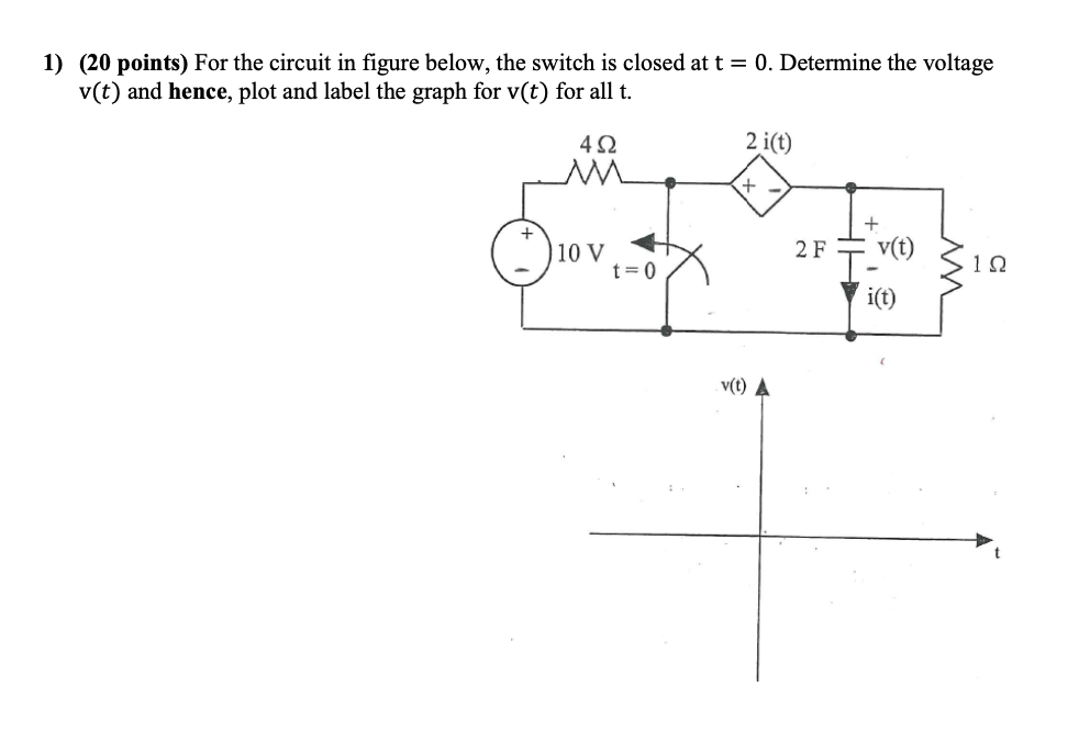 Solved 1) (20 points) For the circuit in figure below, the | Chegg.com