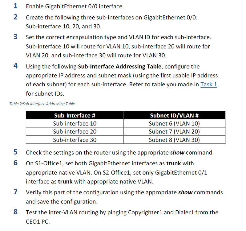Solved 1 Enable Gigabit Ethernet 0/0 interface. 2 Create the | Chegg.com
