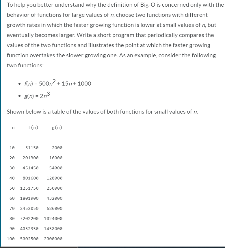 Solved To help you better understand why the definition of | Chegg.com