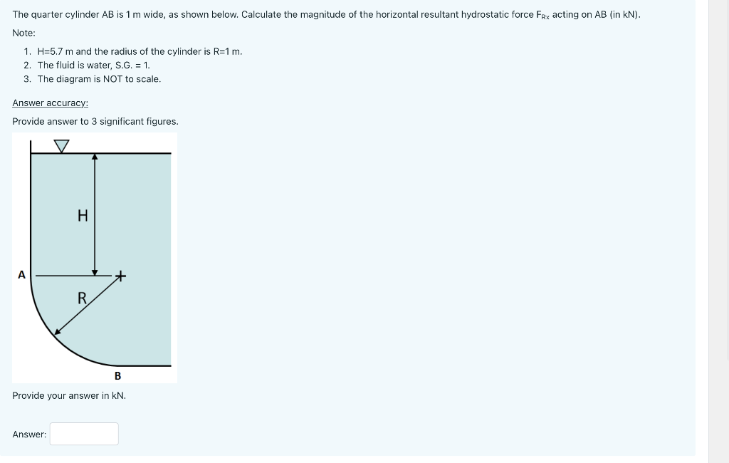 Solved The quarter cylinder AB is 1 m wide, as shown below. | Chegg.com