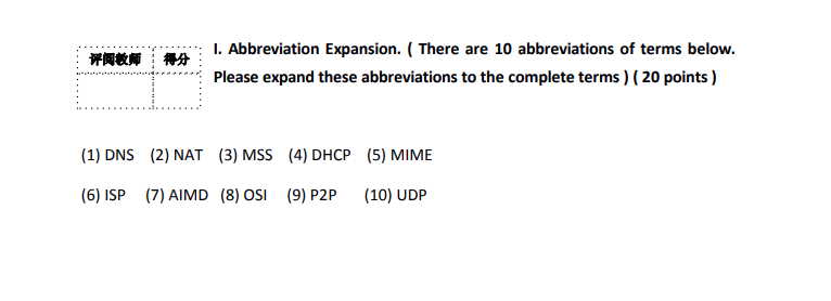 Solved I. Abbreviation Expansion. (There are 10 | Chegg.com