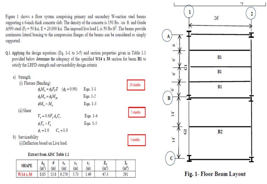 Solved Figure 1 shows a floor system comprising primary and | Chegg.com