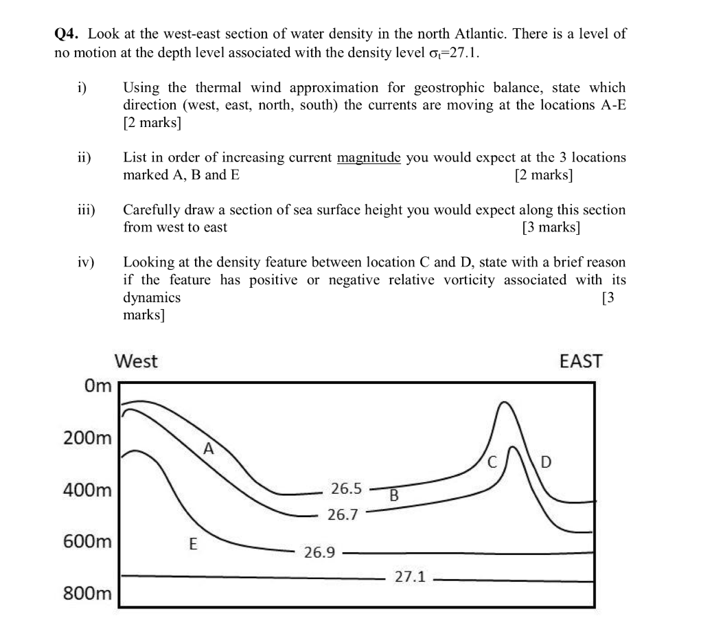 Q4. The figure below shows a temperature section | Chegg.com