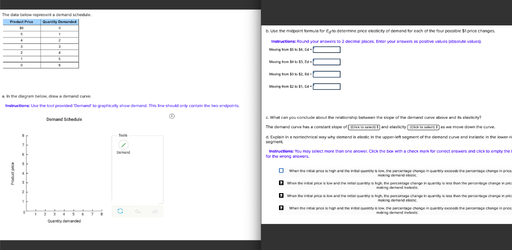 Solved The data below represent a demand schedule Product | Chegg.com