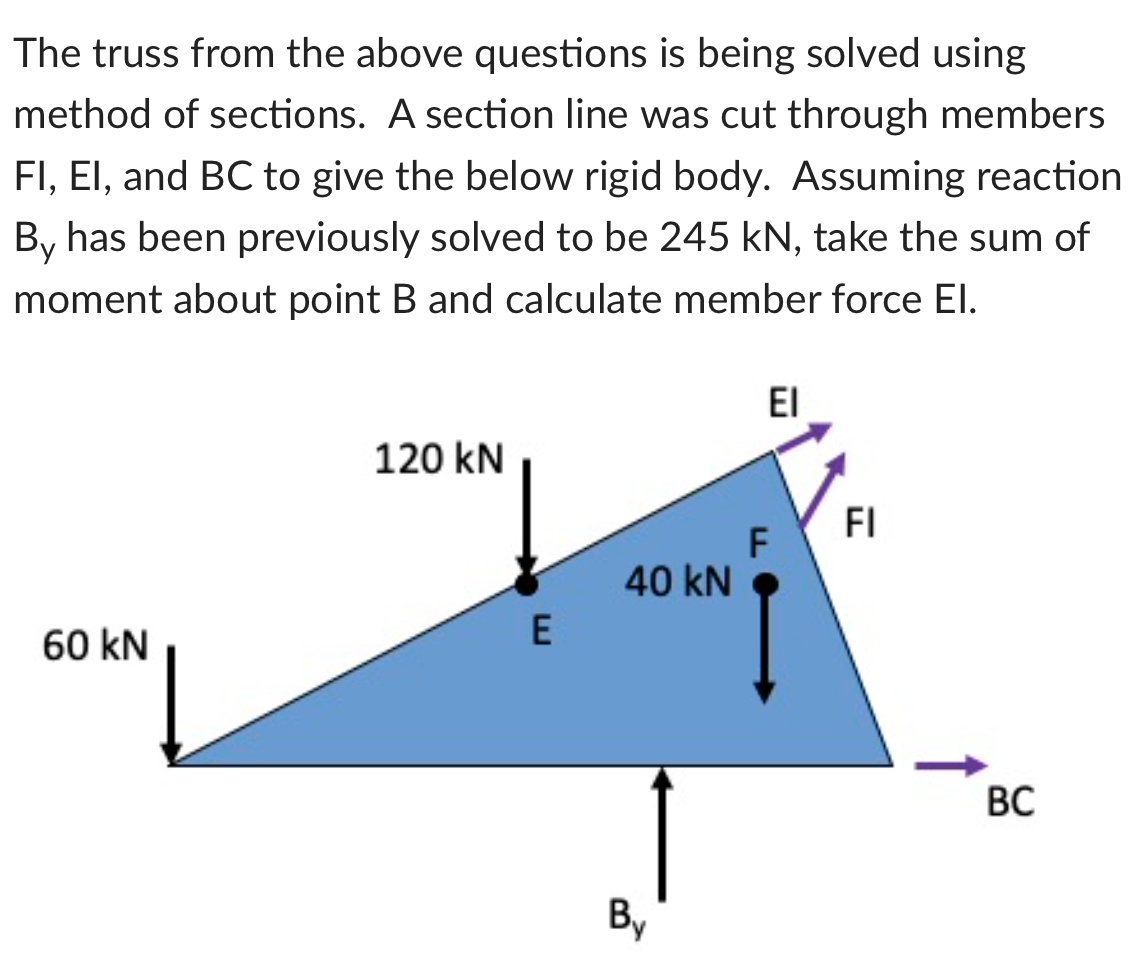 Solved 120 KN 120 KN 120 KN 4 m P 60 KN 40 KN 40 KN B D 8 m | Chegg.com