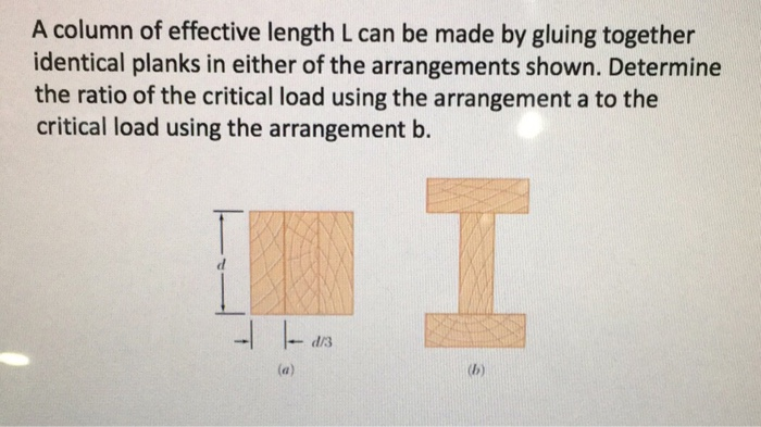 Solved A column of effective length L can be made by gluing | Chegg.com