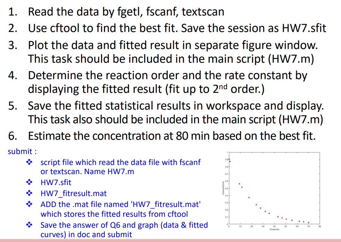 - In the laboratory, a student collected a sample of | Chegg.com