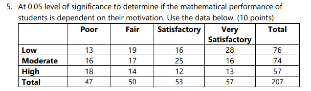 Solved Test II. Indicate the step-by-step procedure in | Chegg.com
