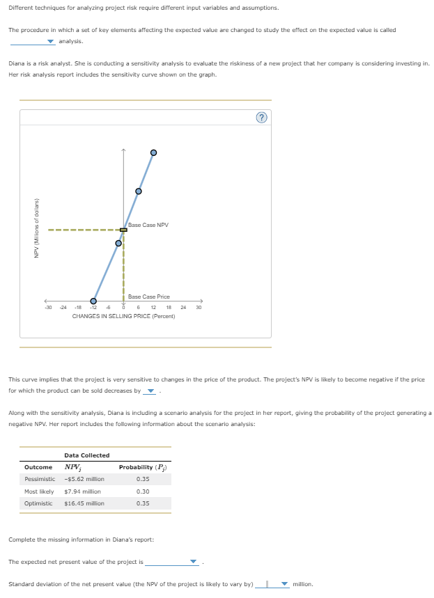 Solved Different techniques for analyzing project risk | Chegg.com