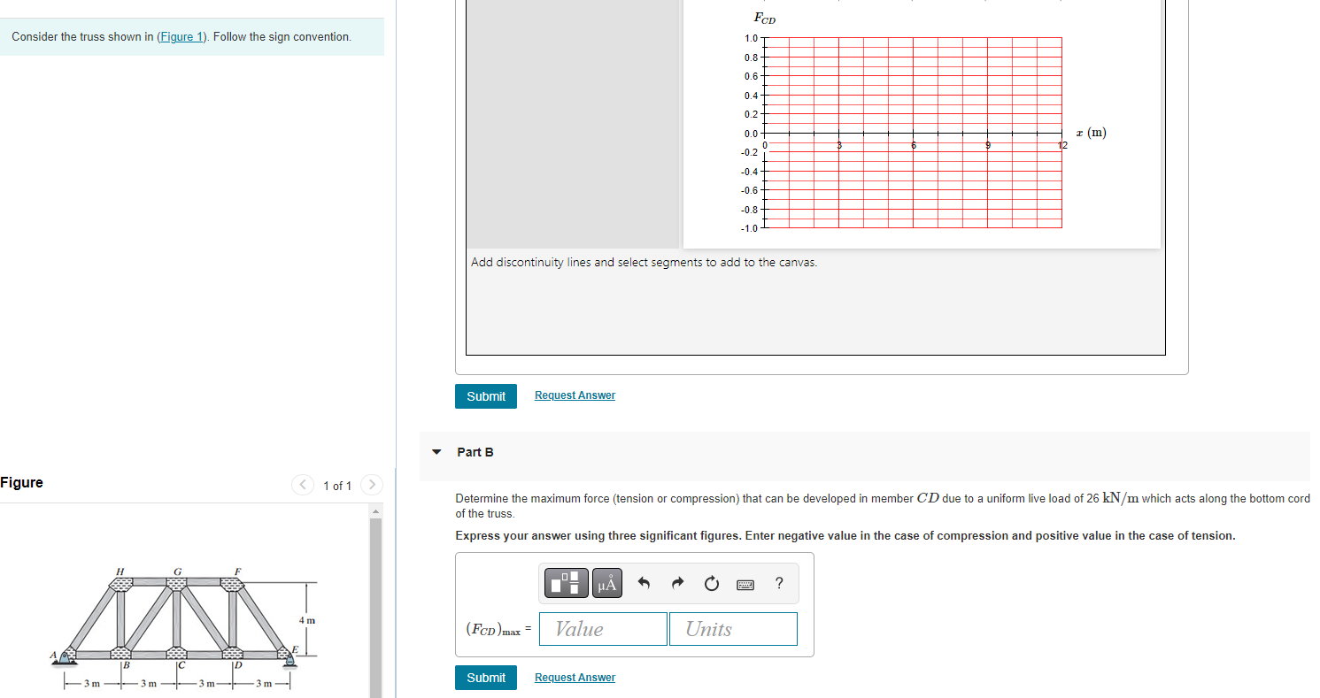 [Solved]: Consider the truss shown in (Figure 1). Follow t