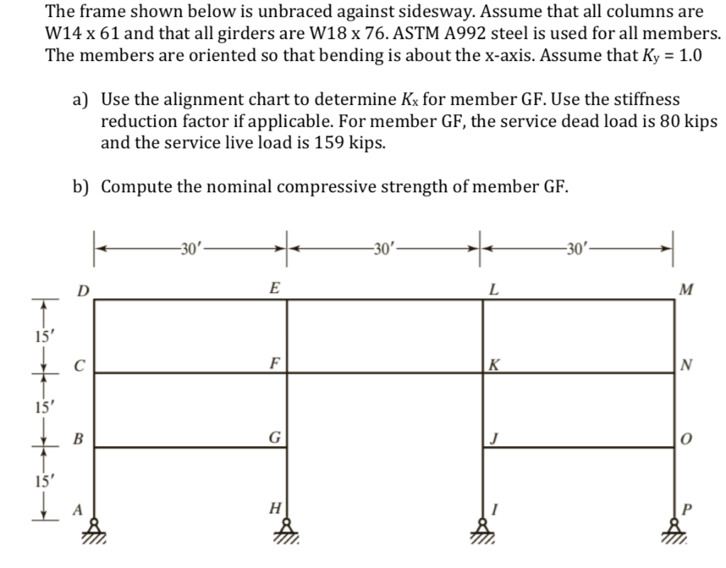 Solved The frame shown below is unbraced against sidesway. | Chegg.com