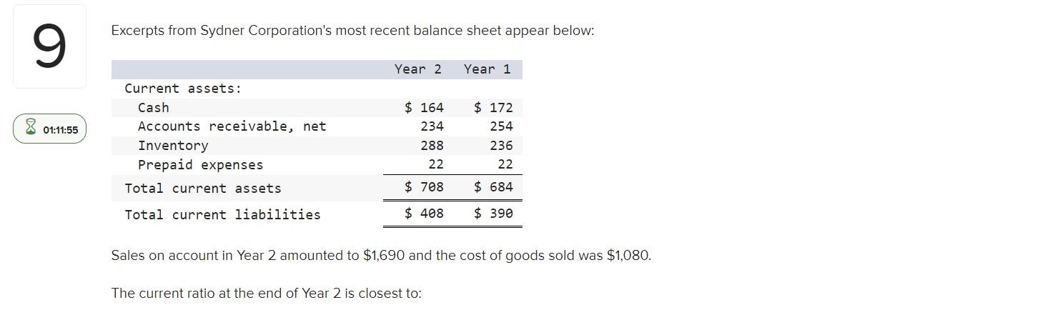 Solved Excerpts from Sydner Corporation's most recent | Chegg.com