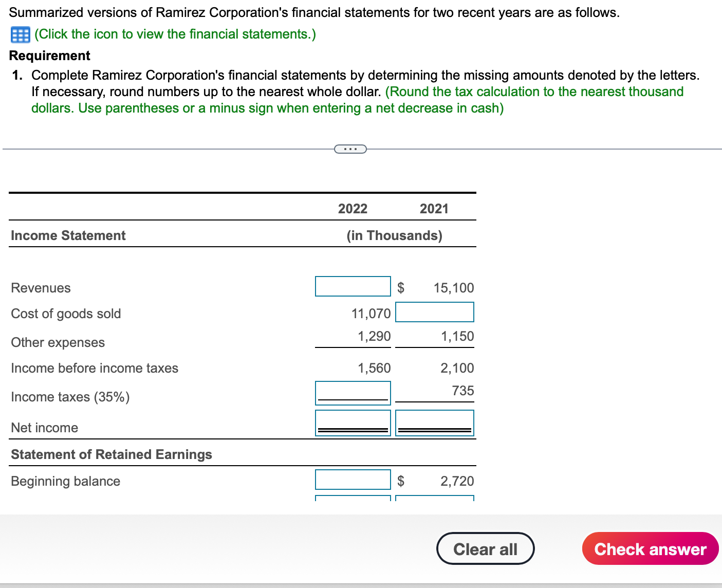 Solved Summarized versions of Ramirez Corporation's | Chegg.com